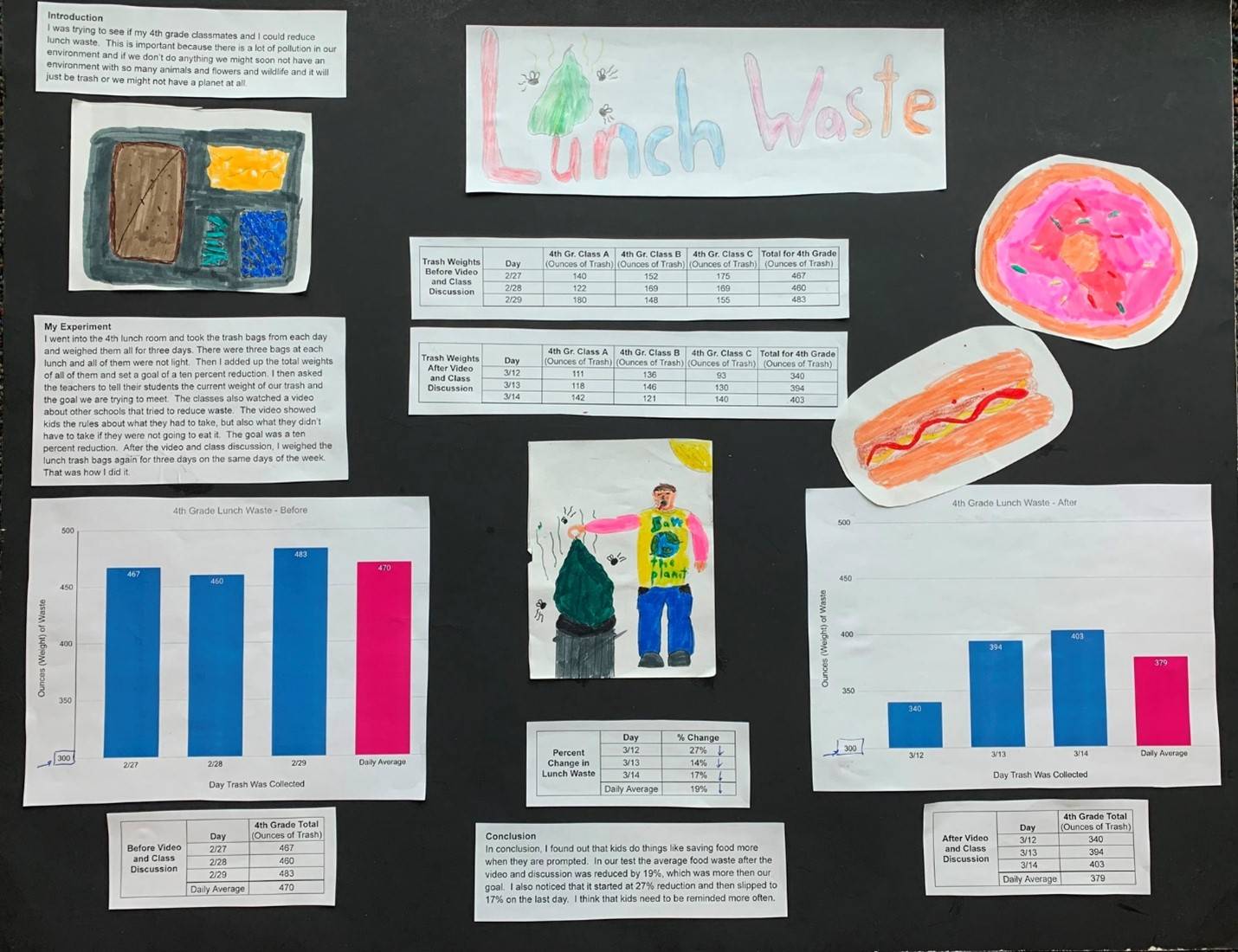 2024 Sept Stats Poster Contest - InterChange Newsletter - Grand Valley ...